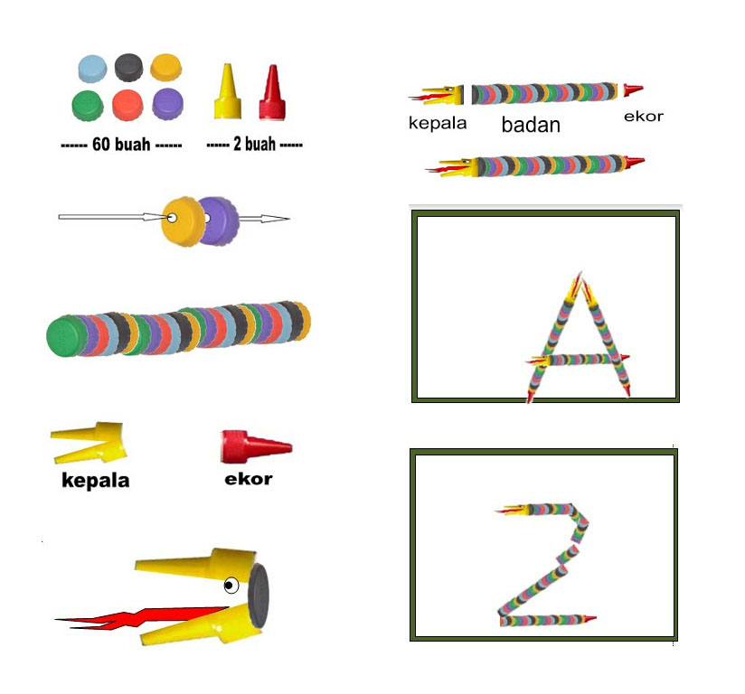 Membuat Mainan Dari Barang Bekas Yang Praktis Dan Edukatif